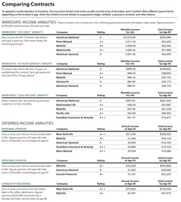 Comparing contracts - Wink, Inc.