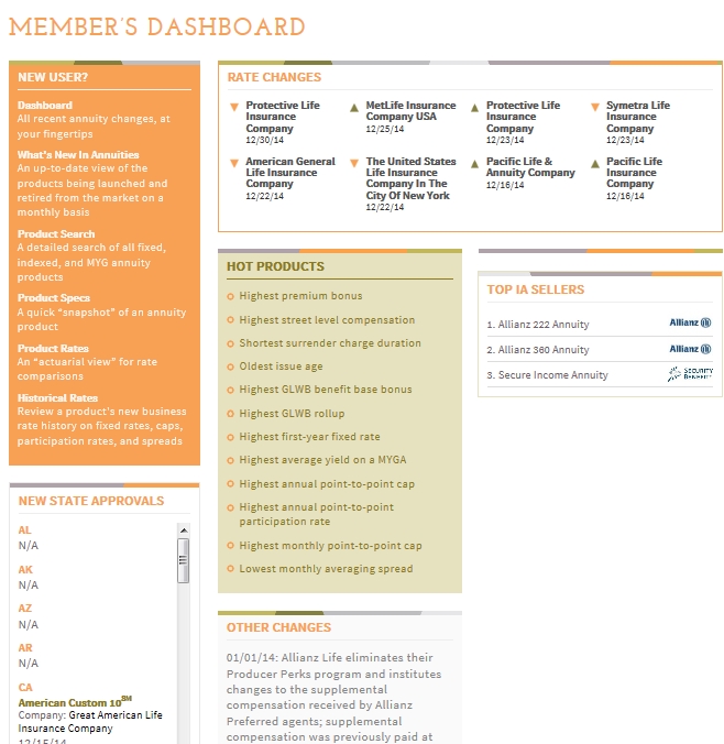 Exciting enhancements for Wink's services in 2015! - Wink, Inc.