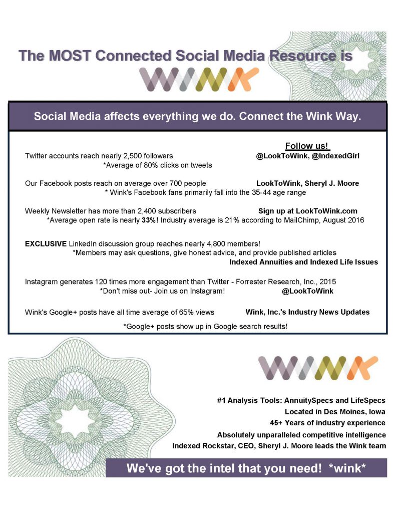 Connect the Wink way!