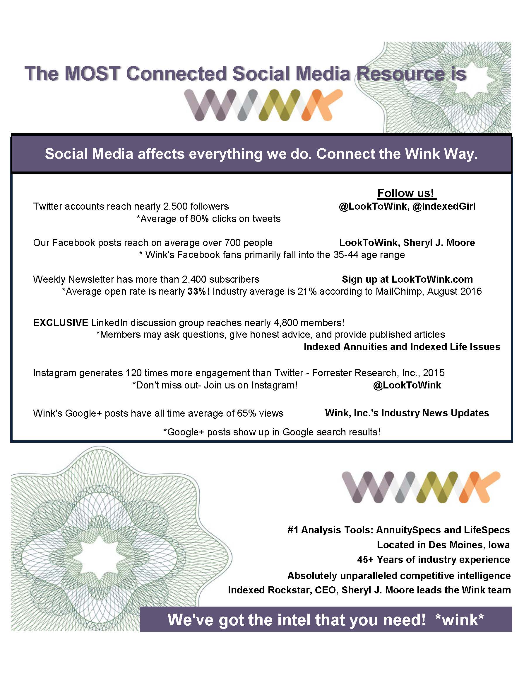 Connect the Wink way!