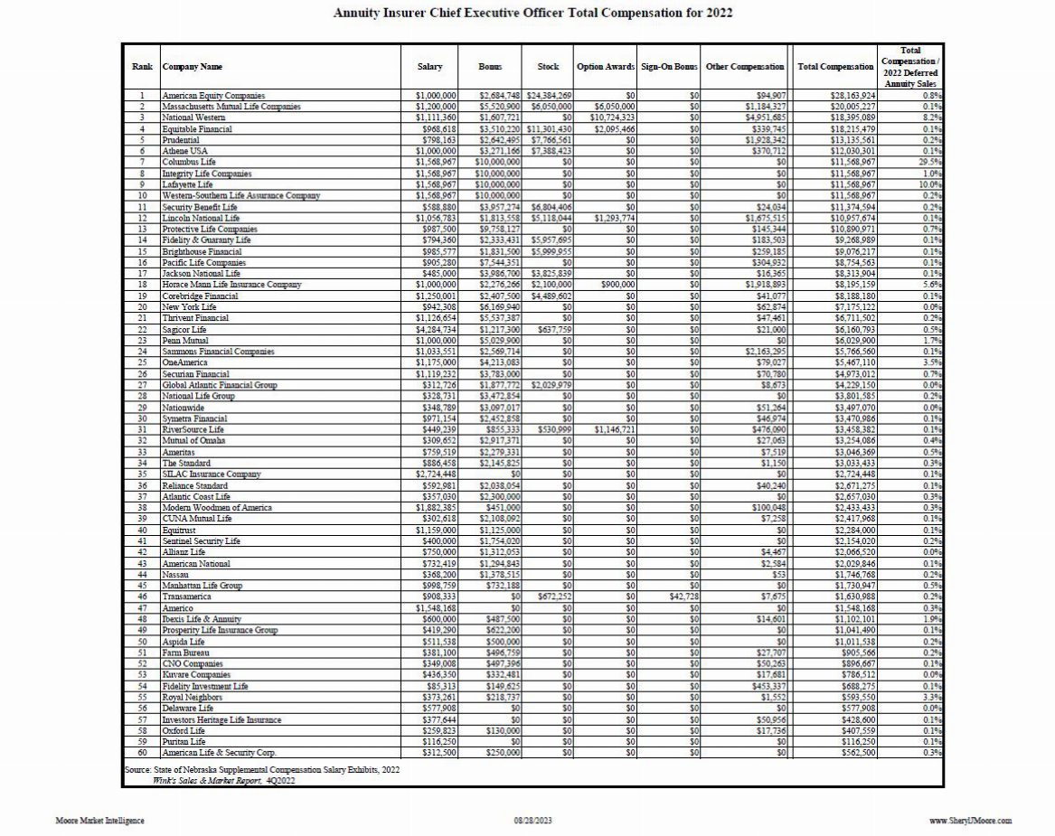 Capture - Wink, Inc.