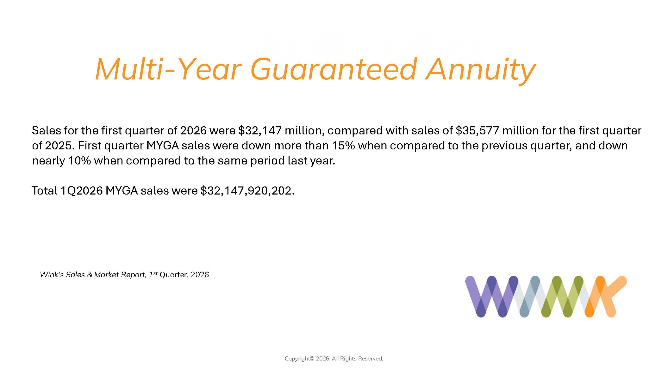 First Quarter, 2026 Sales - Wink, Inc.
